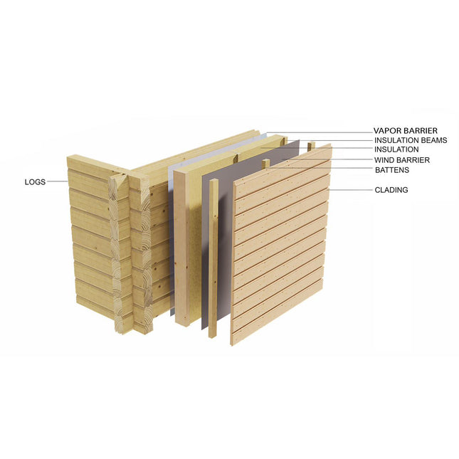 Luxury 4 Bed Lodge Cabins | Customisable & Mobile Compliant – Timber ...